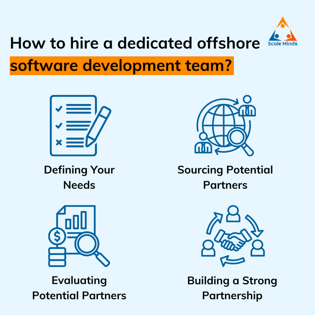 The Ultimate Guide to Offshore Dedicated Development Teams - Scale Minds