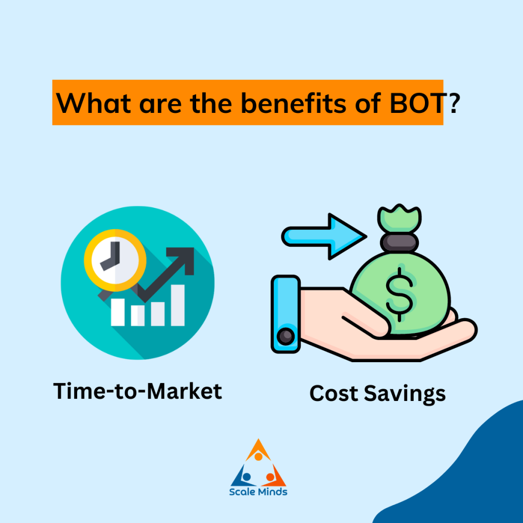 Understanding the BOT (Build Operate Transfer) Model: A Complete Guide - Scale Minds