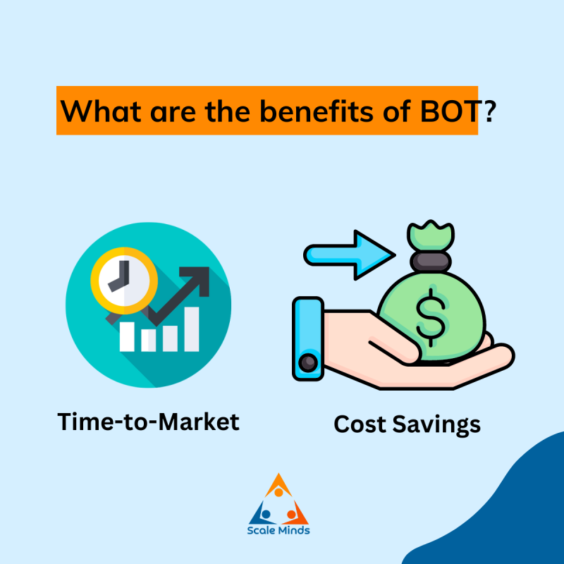 Understanding the BOT (Build Operate Transfer) Model: A Complete Guide ...
