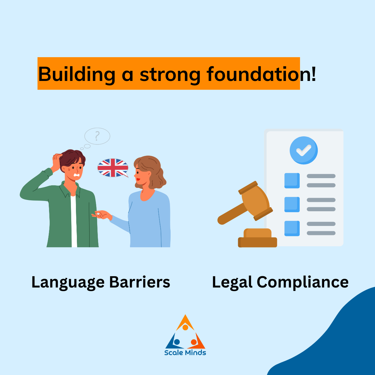 The Role of Captive Centers in Global Business Expansion - Scale Minds